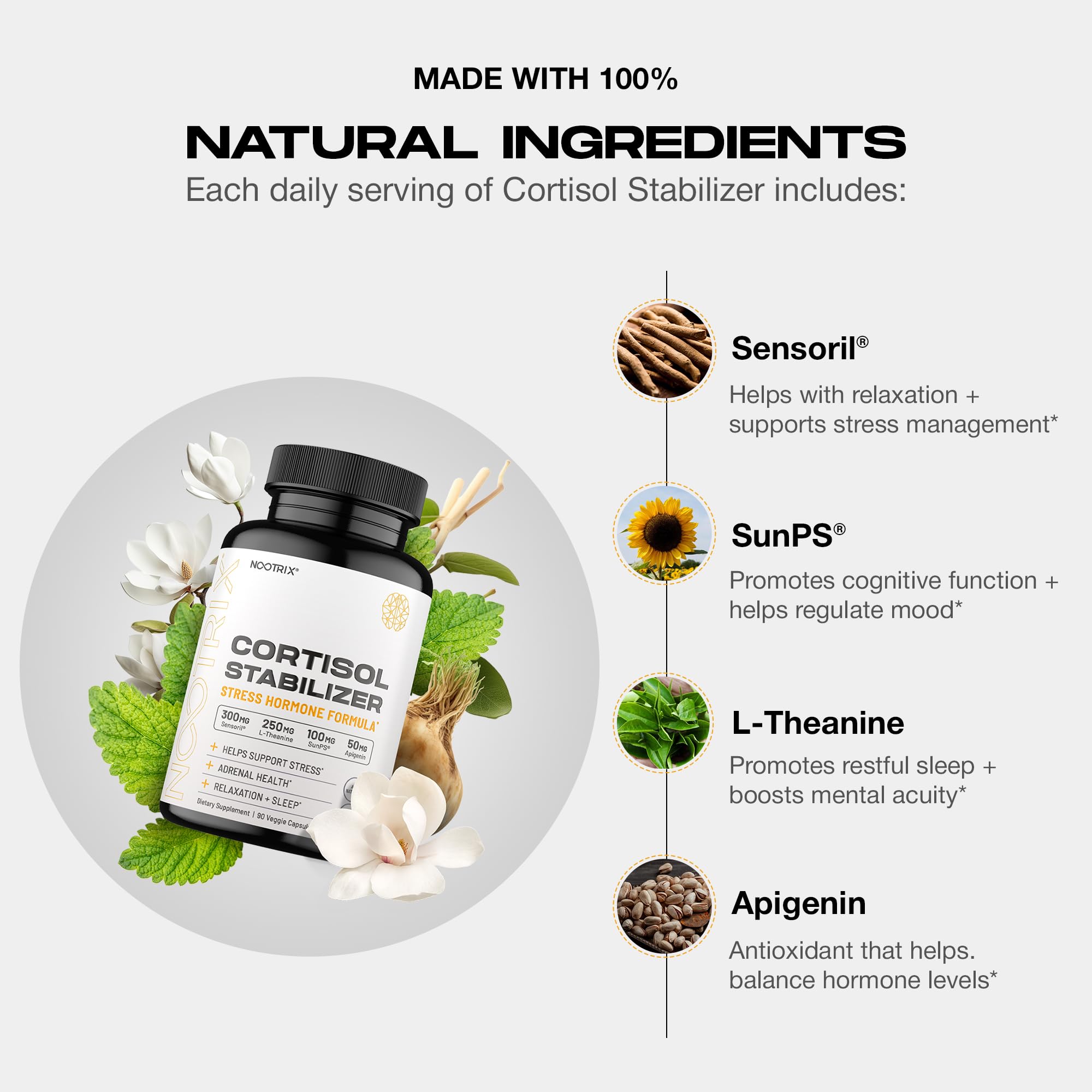 Cortisol Manager and Stabilizer Supplement | Supports Deep Sleep ...