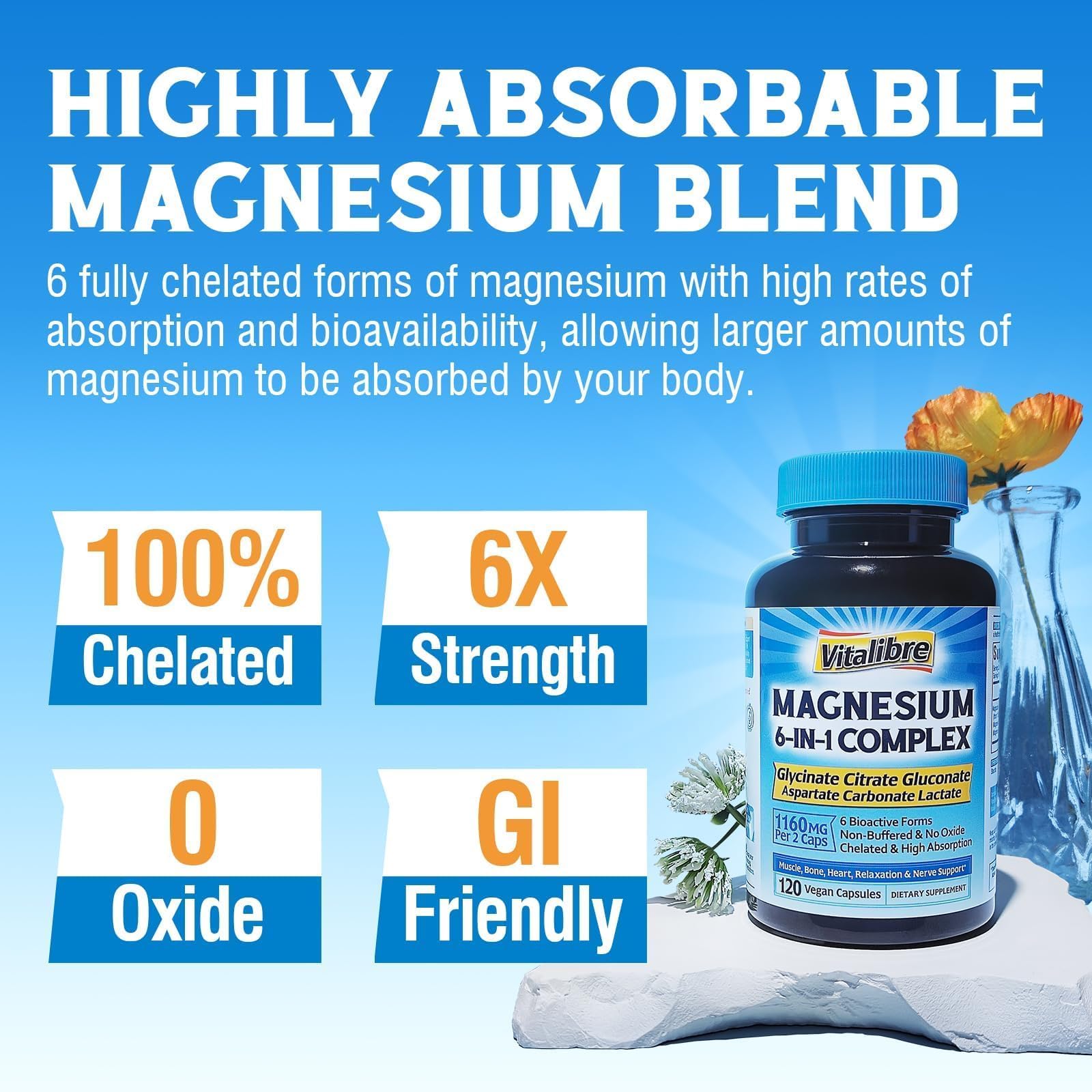 Magnesium Complex Supplement 6 in 1, 1160mg Chelated Magnesium for Max ...