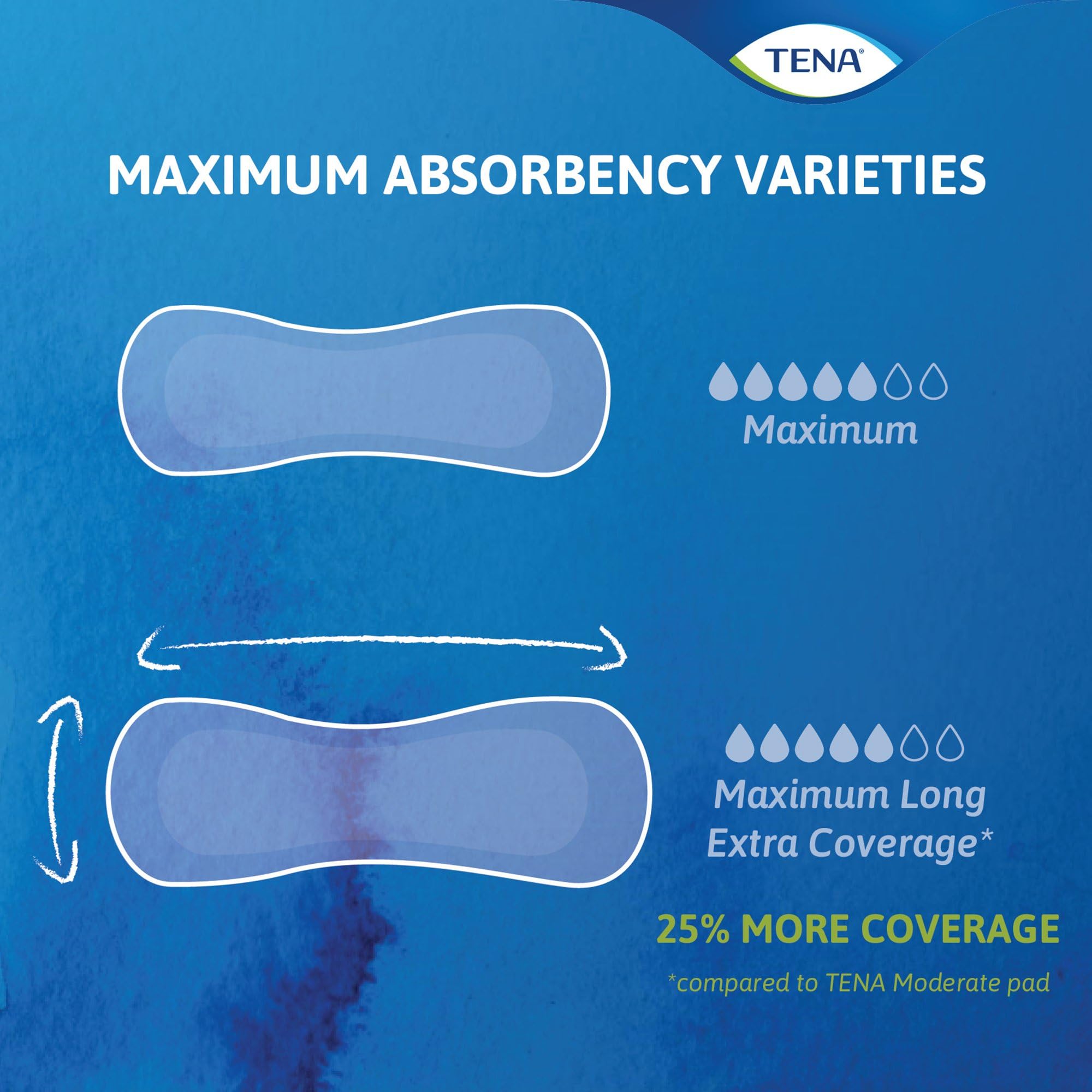 TENA Sensitive Maximum Long Bladder Control Pads, Incontinence, Heavy ...