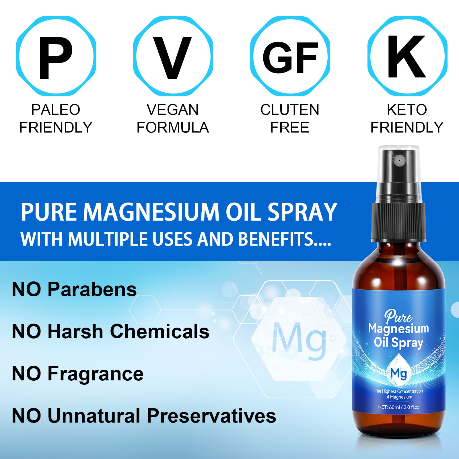 Pure Magnesium Oil Spray - Magnesium Spray, Magnesium Oil for Feet ...