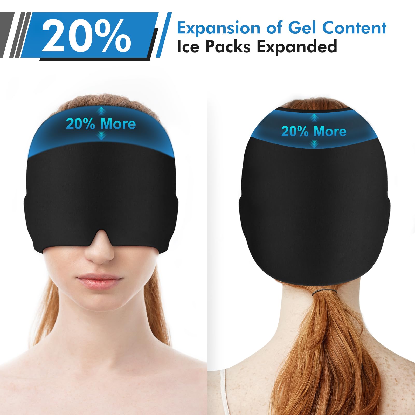 Migraine Relief Cap, All Around Gel Covered Reusable Headache Relief ...