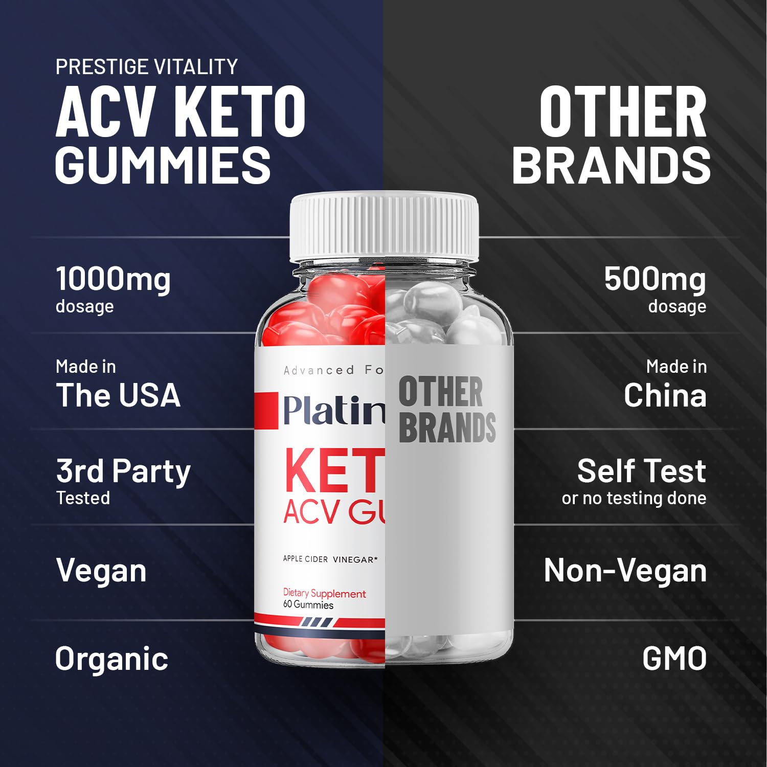 Platinum Keto ACV Gummies - Advanced Formula Platinum Keto Plus ACV ...
