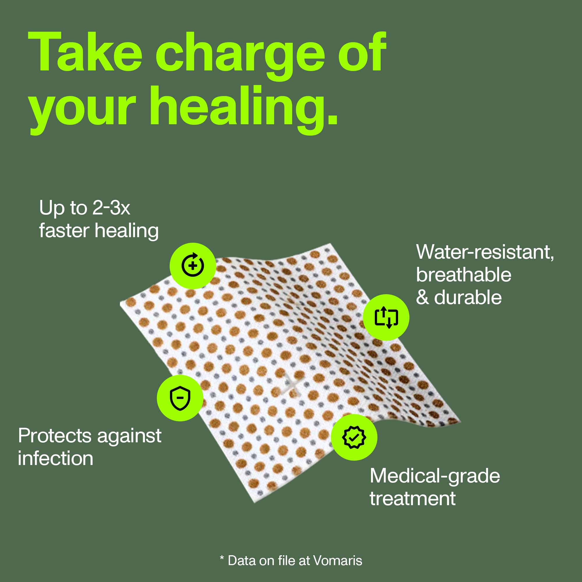 Bioelectric Bandage Kit for Wound Care & Fast Healing – 3-Layers w ...