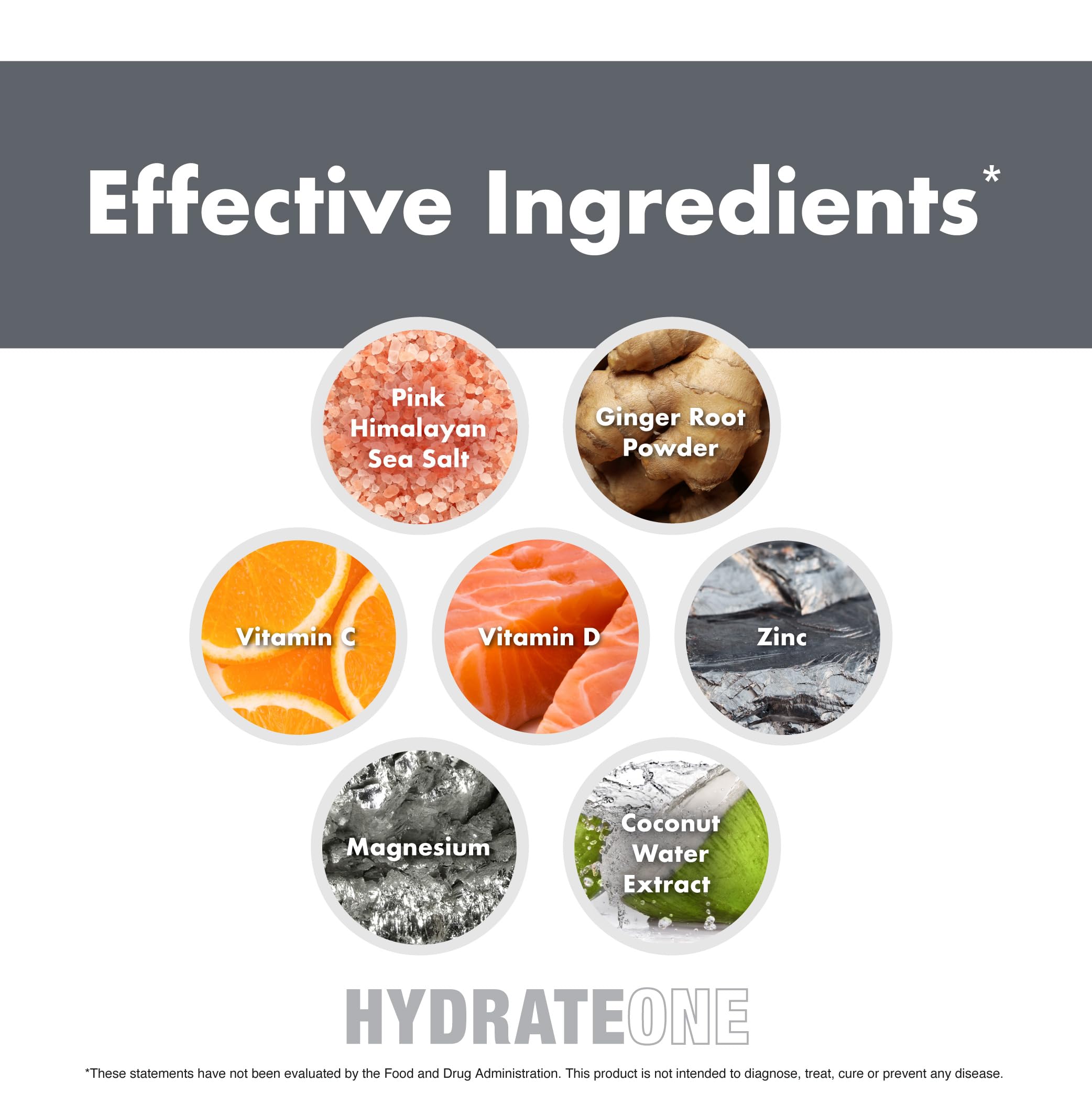 HydrateOne, Electrolyte Drink Mix On-The-Go | Watermelon, 60 Servings ...