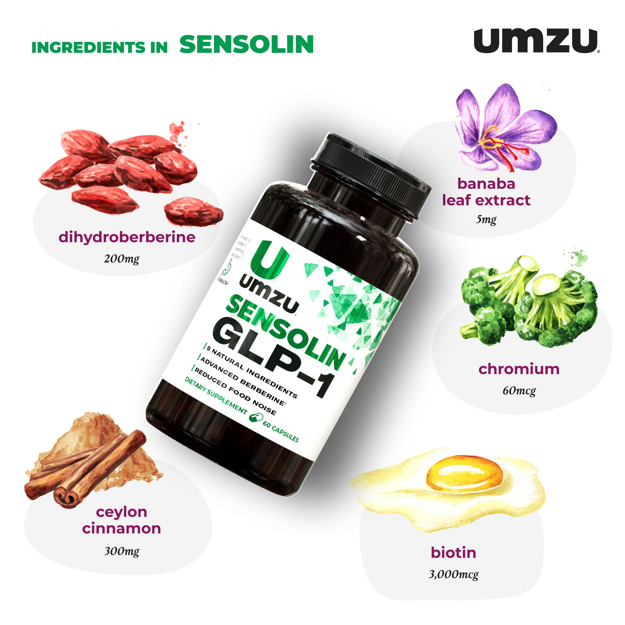 UMZU Sensolin GLP-1 Metabolic Support Supplement, Boost GLP-1 ...