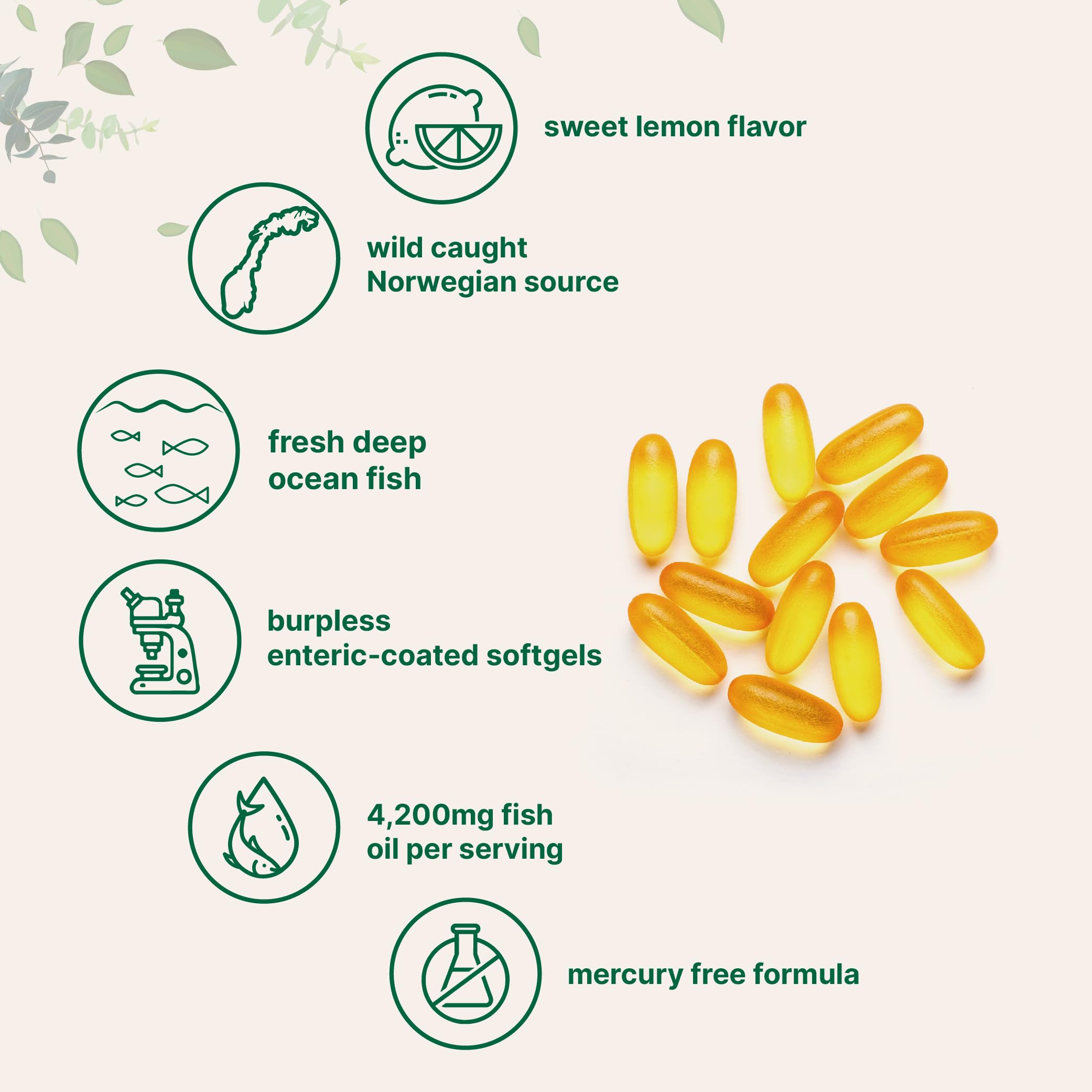 Micro Ingredients Omega-3 Fish Oil 4,200mg & Magnesium Oxide 400mg ...