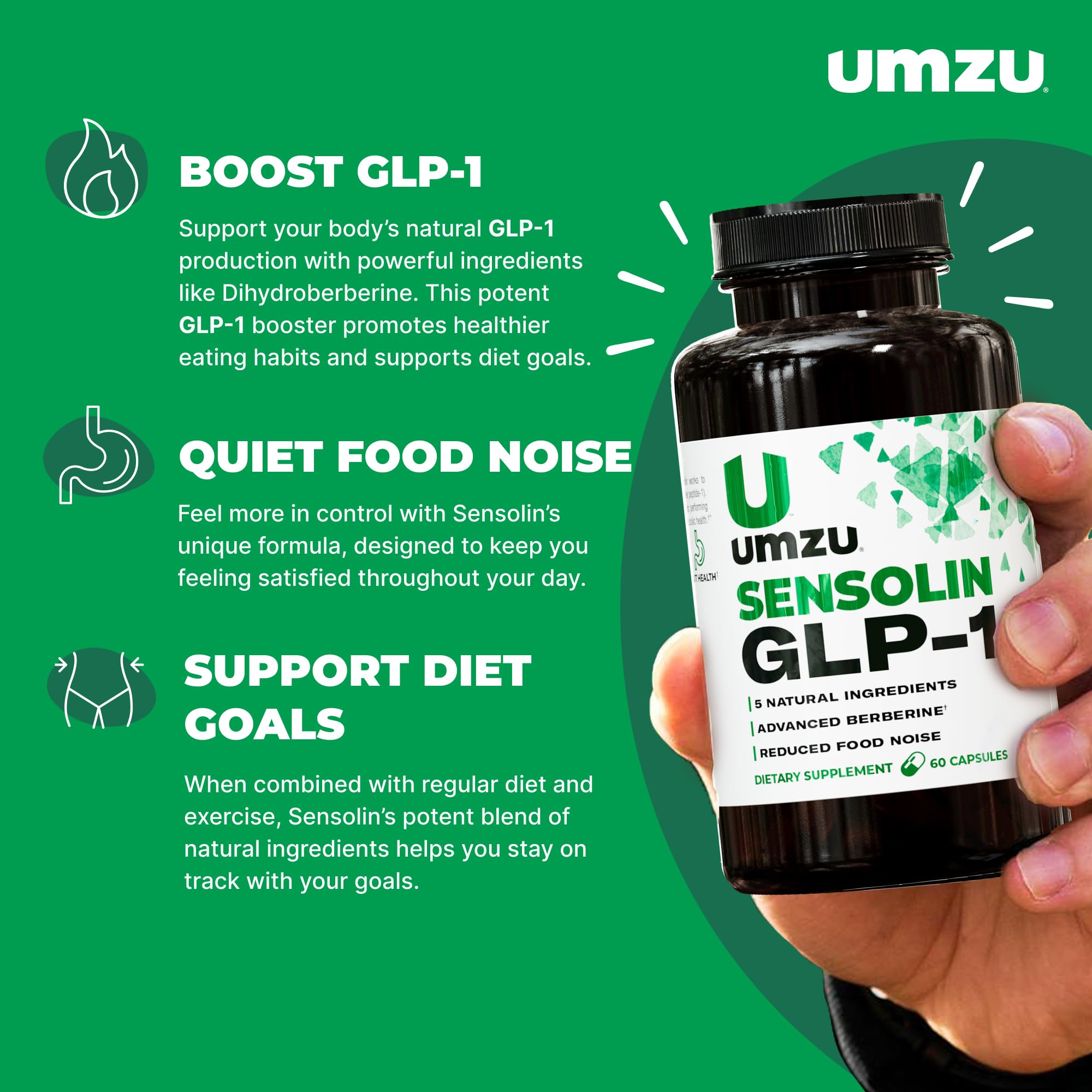 UMZU Sensolin GLP-1 Metabolic Support Supplement, Boost GLP-1 ...