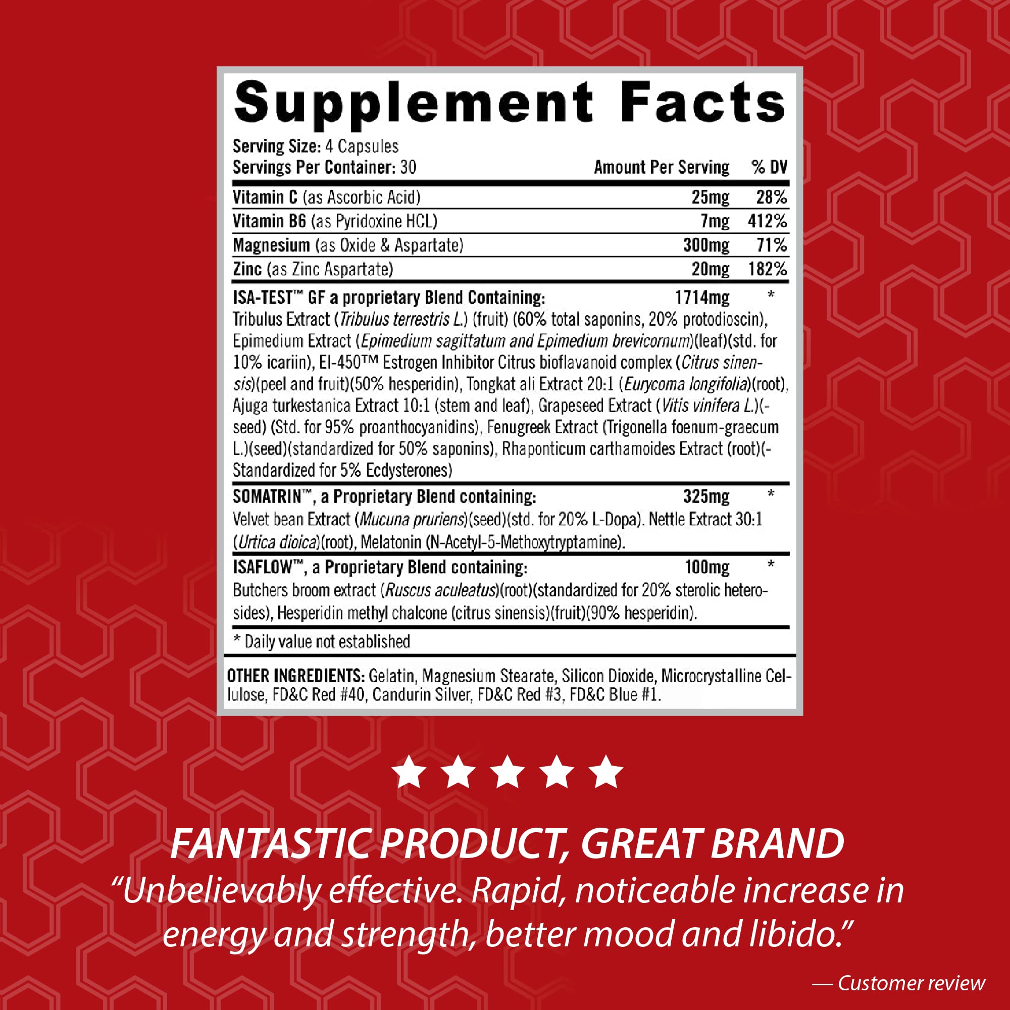 iSatori ISA-Test GF High Performance - Gain Strength and Increase ...