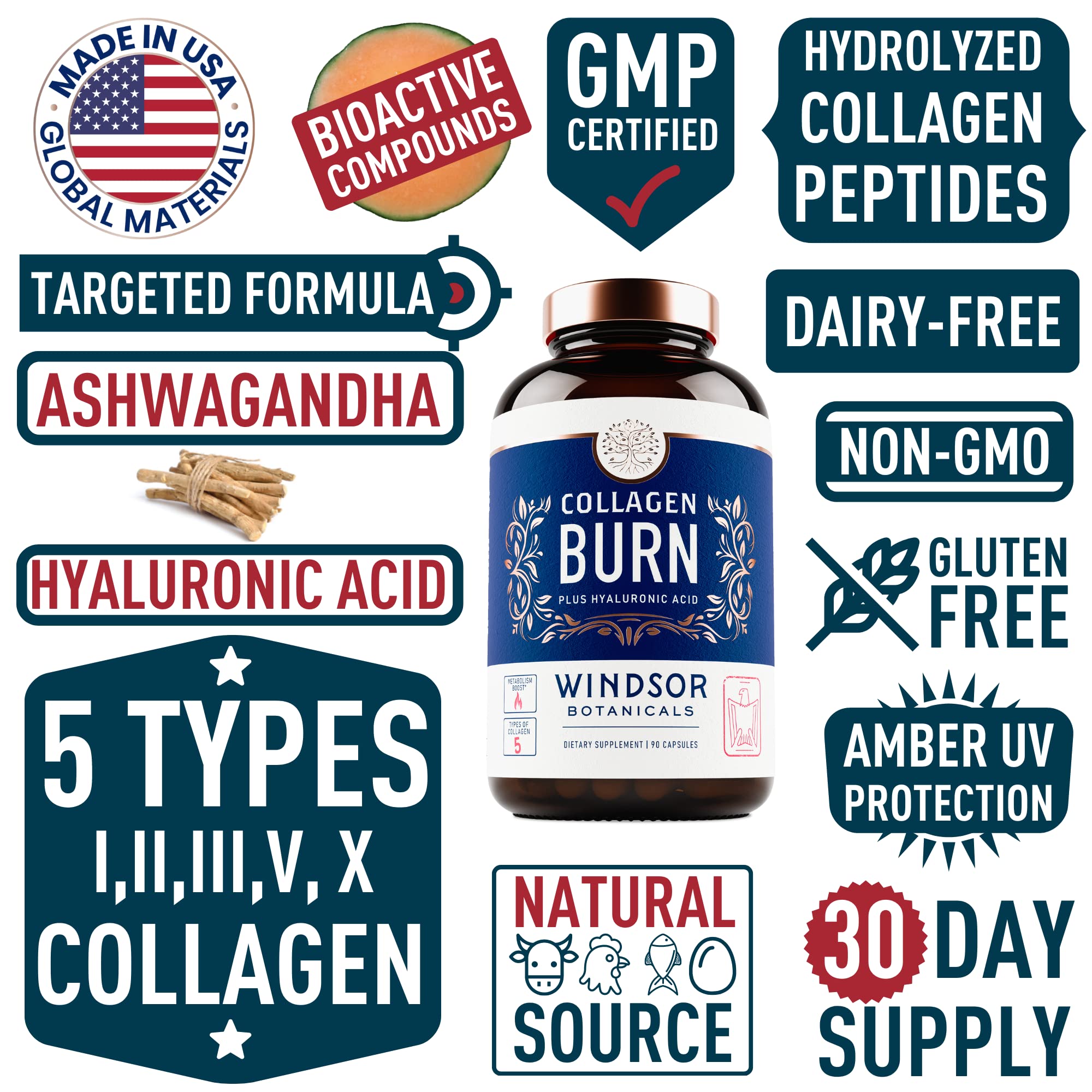 WINDSOR BOTANICALS Thermogenic Multi Collagen Burn and Concentrated ...