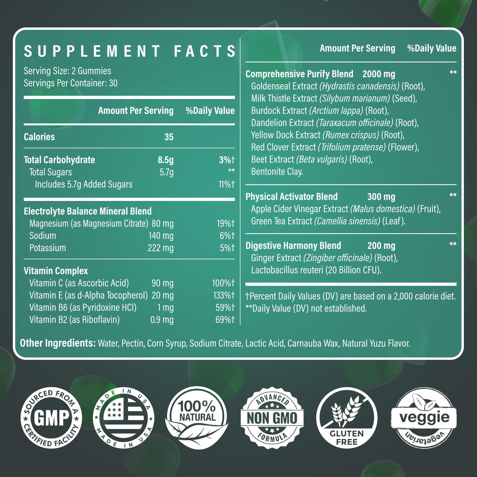 Detox Cleanse Gummies - Liver, Gut, Kidney Cleanse Detox & Repair ...