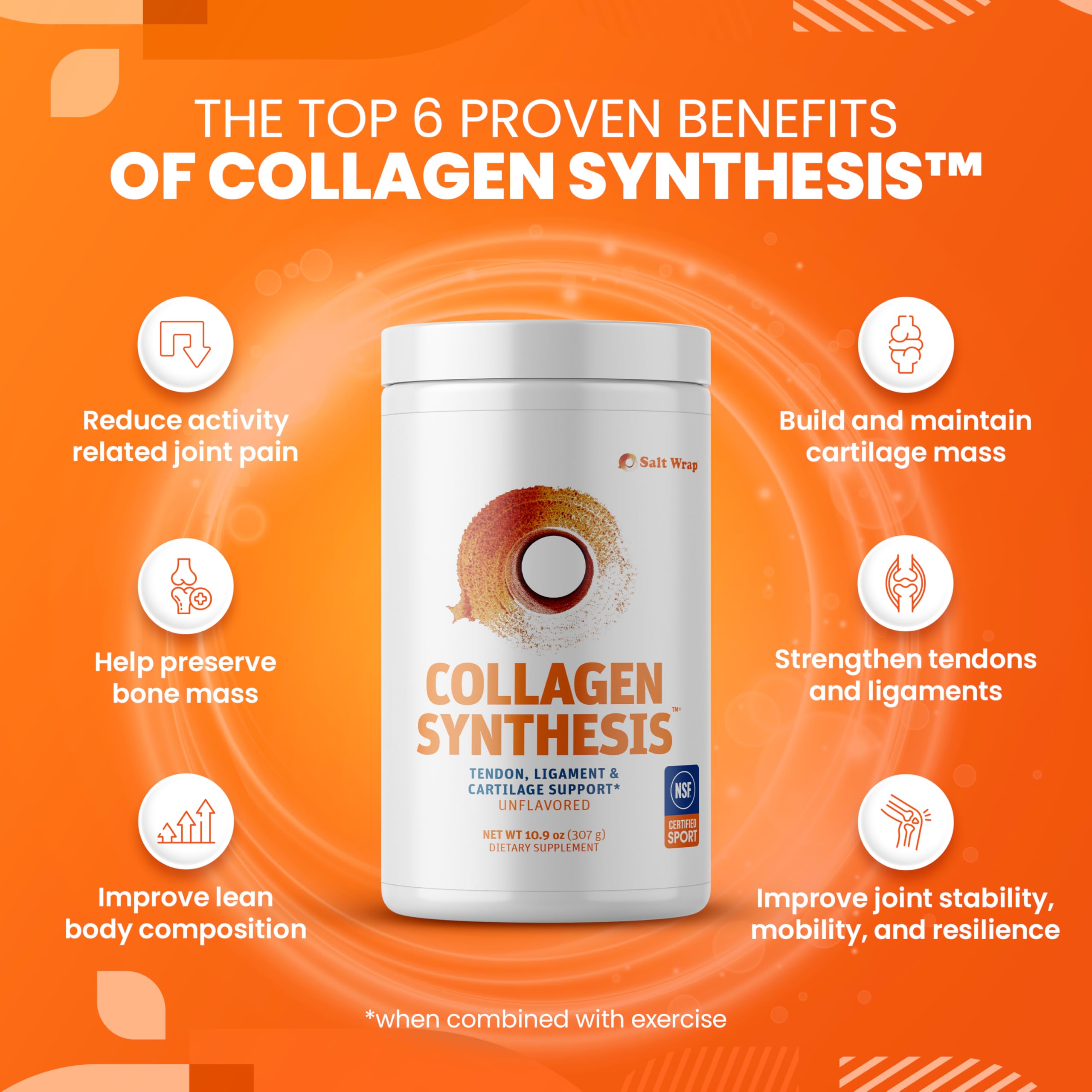 SaltWrap Joint Overhaul Bundle - Joint Clinic, Collagen Synthesis, and ...