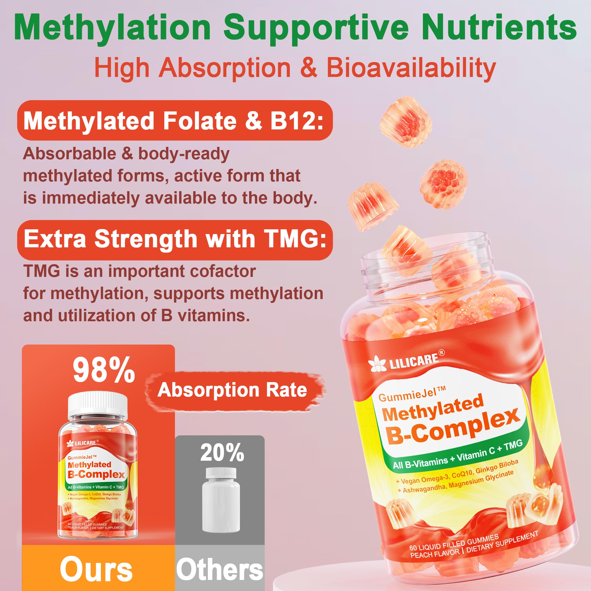 Vitamin B Complex Filled Gummies & Womens Multivitamin Gummies - LifeIRL