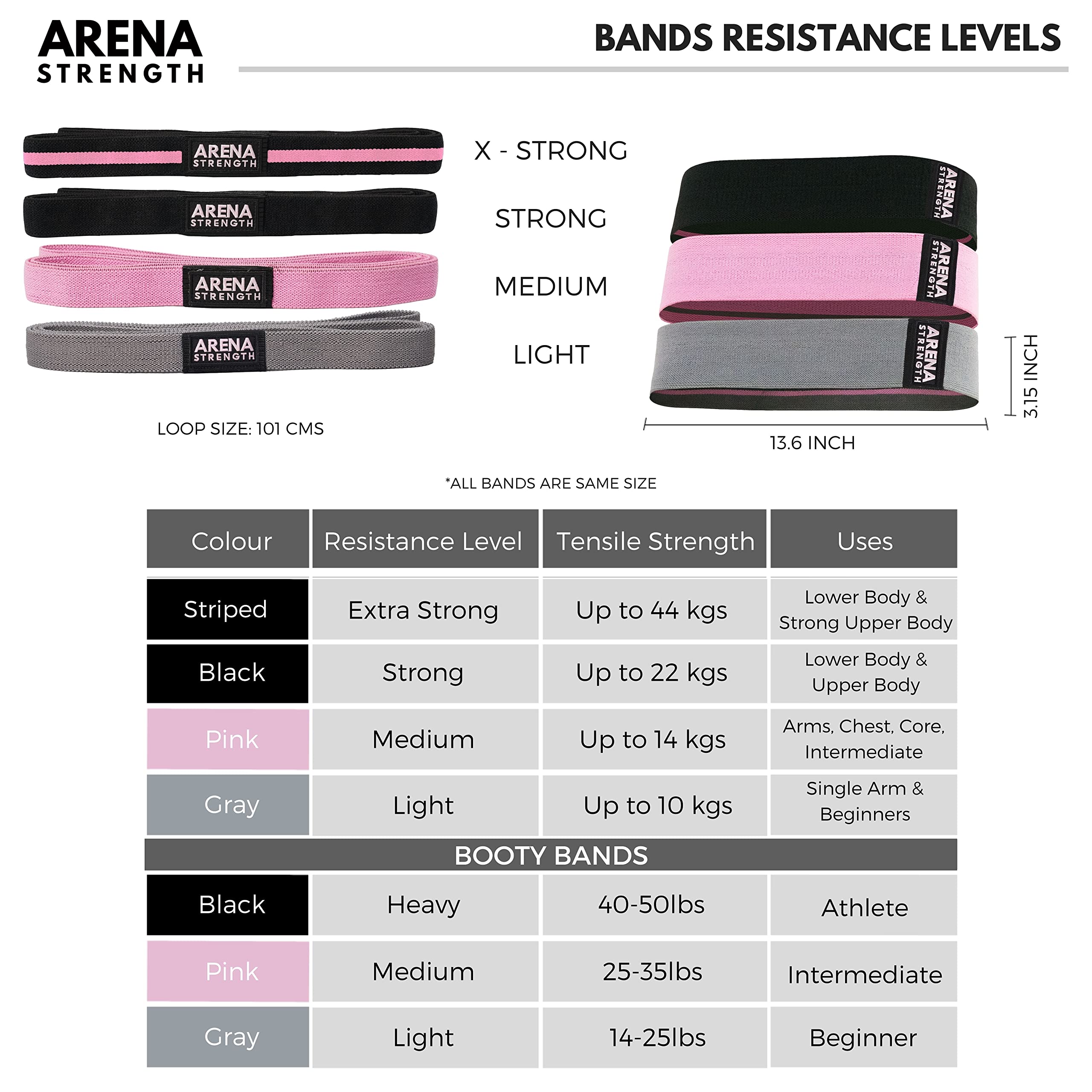 Arena Strength Resistance Bands & Exercise Card Deck Bundle | Booty ...