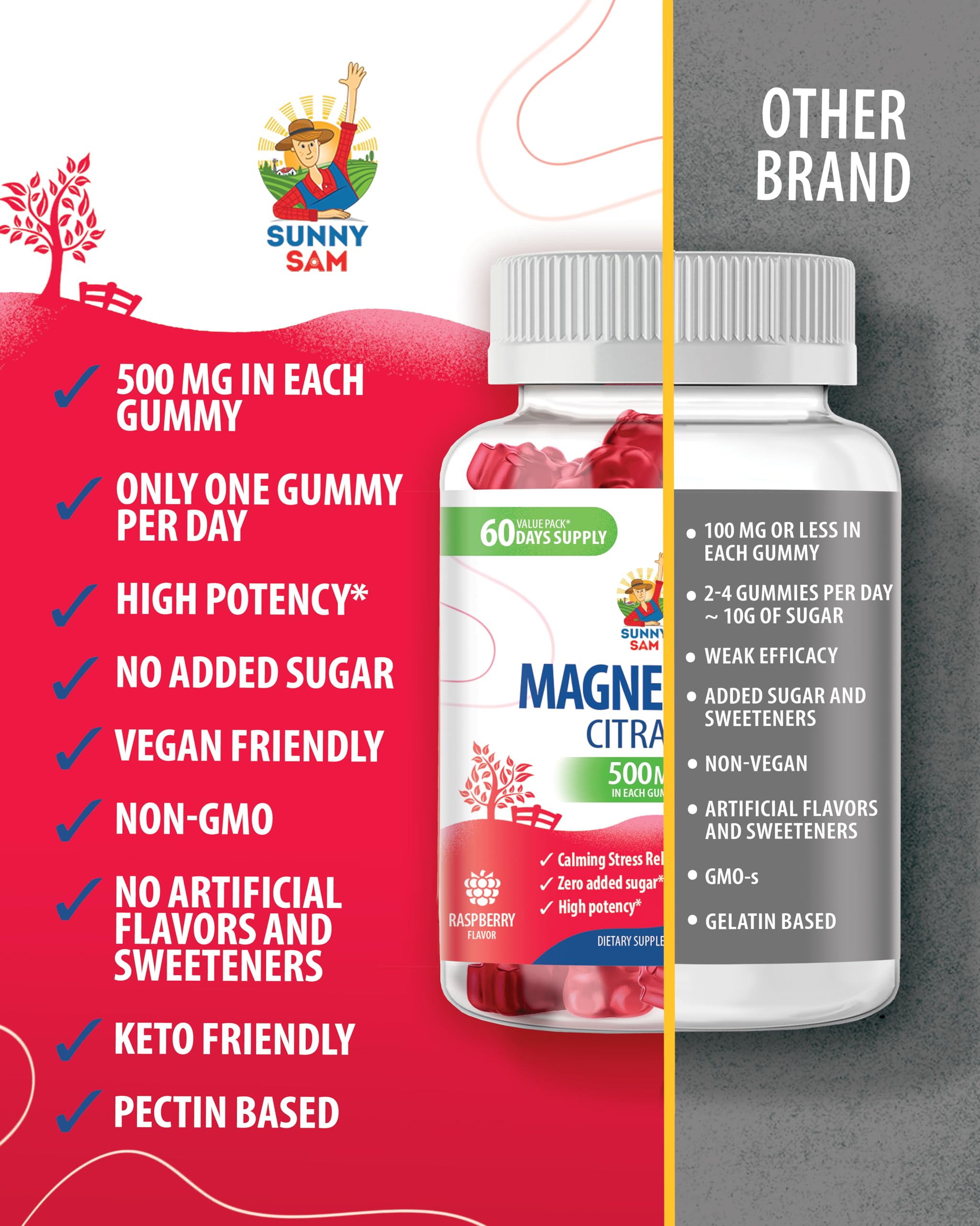 Magnesium Gummies for Kids & Adults - 500mg - Calm Magnesium Chews ...