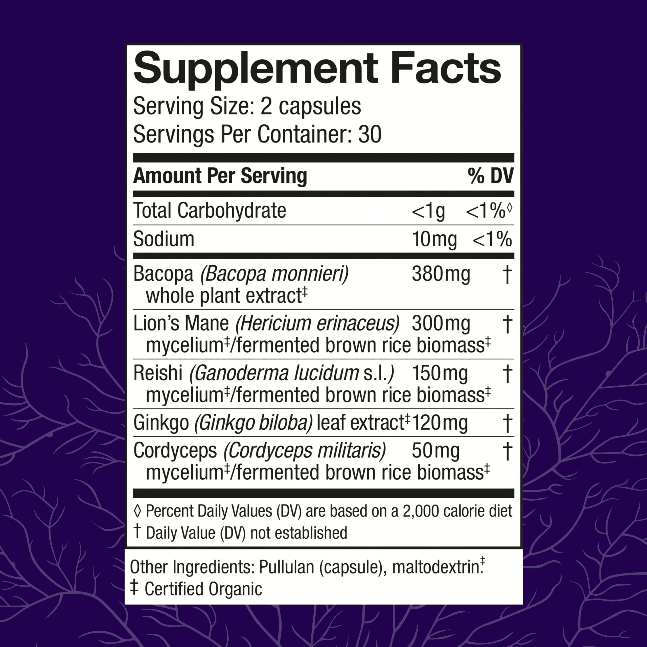 Host Defense Bundle with MycoBotanicals Brain* Capsules, 60 Count ...
