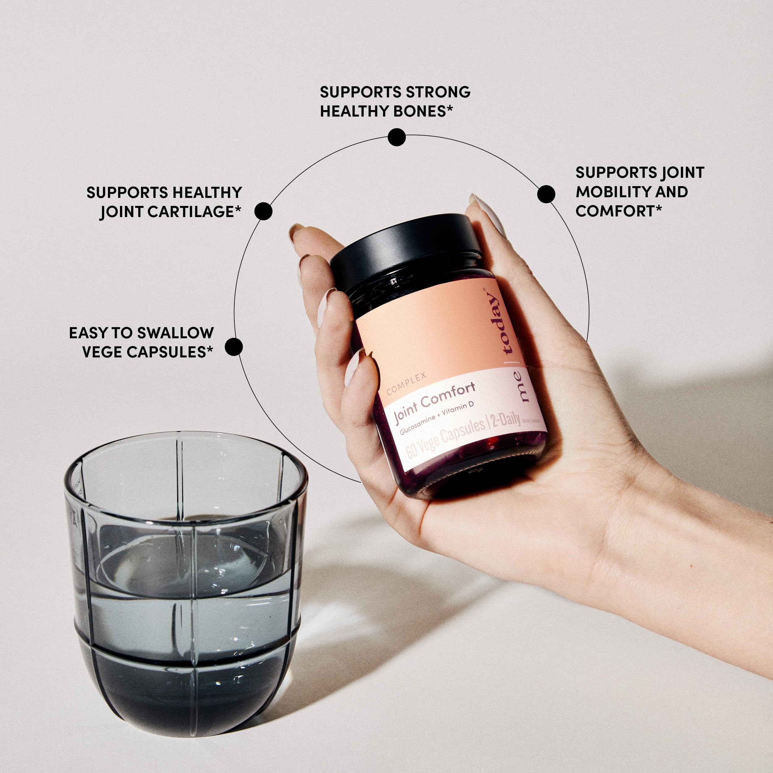 Joint Comfort Supplement with Glucosamine, Vitamin D and Chondroitin ...
